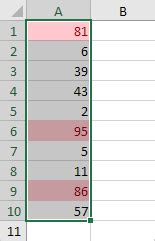 Excel Analytics Conditional Formatting