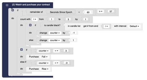 Help On A Bot For · Issue 1672 · Binary Combinary Bot · Github