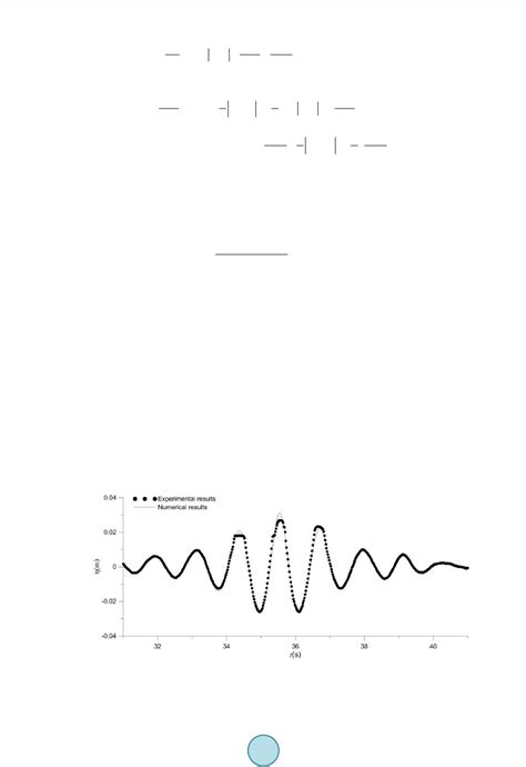 Numerical Simulation Of Freak Wave Generation In Irregular Wave Train