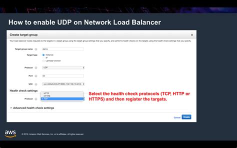 Aws Elastic Load Balancer Demos