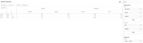 Qlik Sense Field Name Is Merged And Centered Qlik Community 1990603
