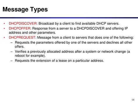 PPT Dynamic Host Configuration Protocol DHCP PowerPoint
