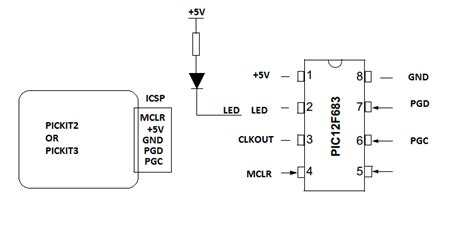 Electronix World By Asim Khan Experiment With An Pin PIC F Microcontroller Using MikroC