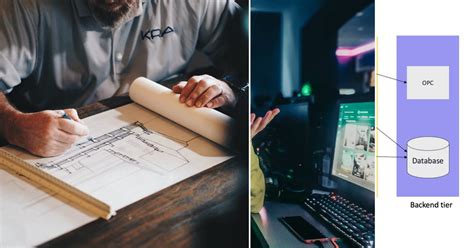 List Programming Architecture And Design Curated By Saira Medium