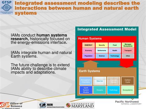Ppt Integrated Assessment Modeling Powerpoint Presentation Free Download Id 4766972