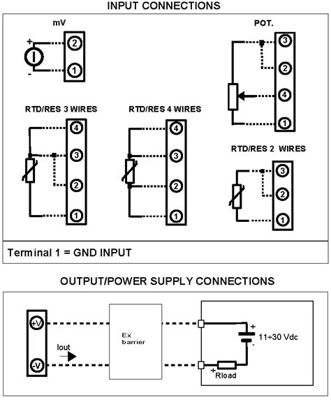 Intrinsically Safe Rtd Temperature Transmitter Dat1010is