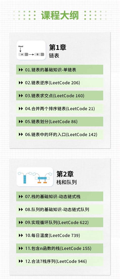 看动画，学算法和数据结构哔哩哔哩bilibili