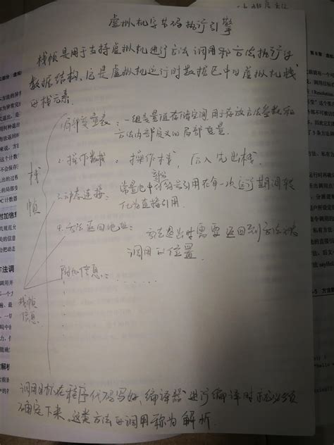 Java虚拟机执行引擎揭秘 Csdn博客 Java虚拟机执行引擎揭秘 Csdn博客