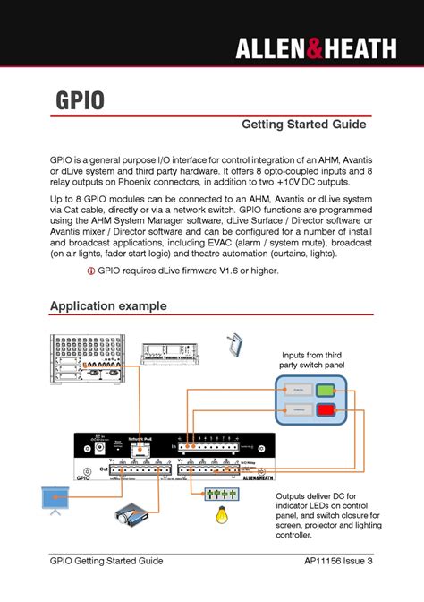 Allen And Heath Gpio Getting Started Manual Pdf Download Manualslib