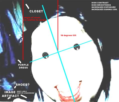 High Cbeg Low Bce Surface Dive Of The Jtk Image {latest Image} R Originaljtkimage