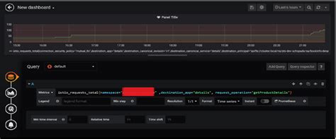 Gain Business Insights By Automatically Generating Custom Metrics With