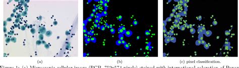 Figure 1 From Tabu Search Model Selection For Svm Semantic Scholar