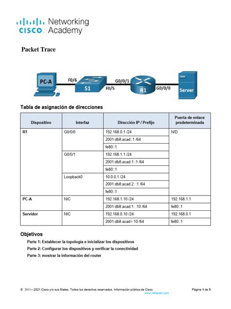 162 Packet Tracer Configure Basic Router Settings Physical Mode Pdf Cubierta Segura
