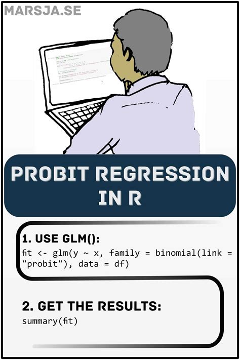Probit Regression In R Interpretation And Examples