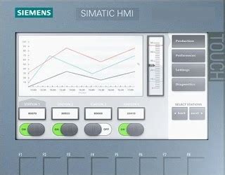Electrical Technology Complete Guide To Electrical Engineering Wiring Safety