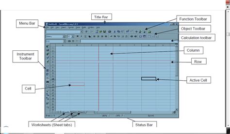 Openoffice Spread Sheet Marinemyte