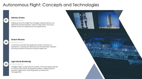 Autonomous Flight Concepts And Technologies Intelligent Flight Control PPT Sample ST AI SS PPT