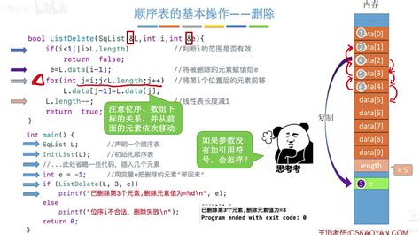 数据结构(王道)王道数据结构 Csdn博客 数据结构(王道)王道数据结构 Csdn博客