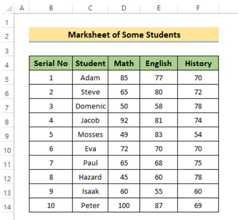 How To Sort Columns In Excel Without Mixing Data 6 Handy Ways