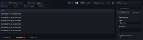 table panel date time format overrides still not working consistently 7 1 0~e836f2dfpre