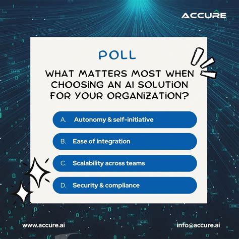 Ai Nextgenai Enterpriseintelligence Futureofwork Aithatthinks… Accure Inc