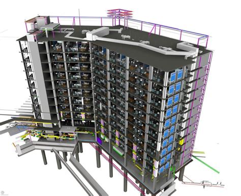 Building Information Modeling Bim The Digital Transformation Of The Uk Aec Industry