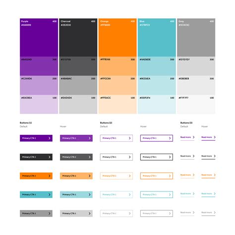 Web Design Style Guide London And Cheshire Get Way More
