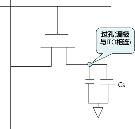 Tft Lcd 的array制程小陈电子的博客 Csdn博客 Tft Lcd 的array制程小陈电子的博客 Csdn博客