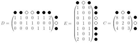 Modular Representation Theory Iv Mathematics And Such