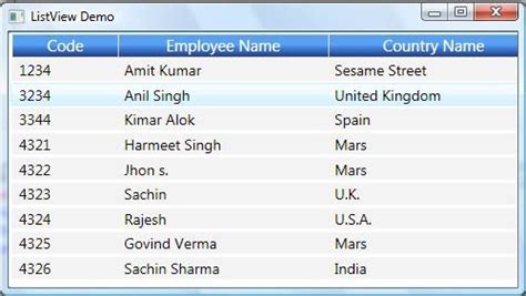 Amit Kumar On Net 203035 Listview And Xmldatabinding In Wpf