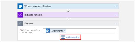 Create And Manage Variables For Storing And Passing Values Azure