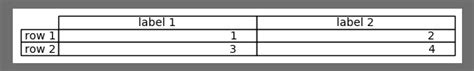 Python Saving Matplotlib Table Creates A Lot Of Whitespace Stack
