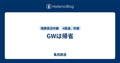 Gw
