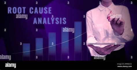 Text Sign Showing Root Cause Analysis Word Written On Method Of Problem Solving Identify Fault