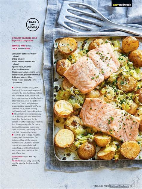 Delicious Salmon Recipes