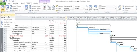 Hide Resource Names From The Project Gantt Chart View Internship