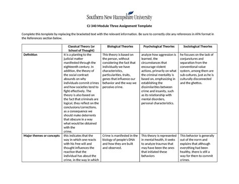 CJ Module Three Assignment Template CJ Module Three Assignment Template Complete This