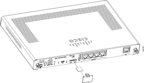 Hardware Installation Guide For Cisco Isr 1100 And Isr 1100x Series