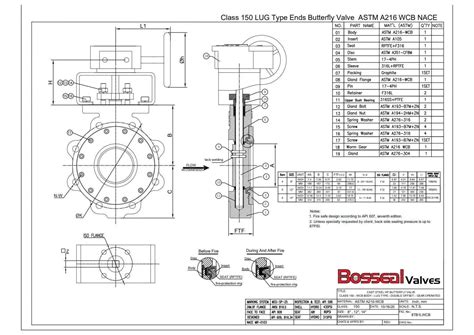 Api 609 Cat B Double Offset Butterfly Valve 8 Inch 150 Lb Bosseal