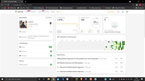Snehil Mishra On Linkedin Leetcode Coding