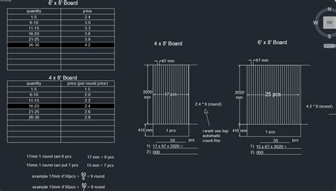 How To Use Lisp To Count My Quantity Autodesk Community