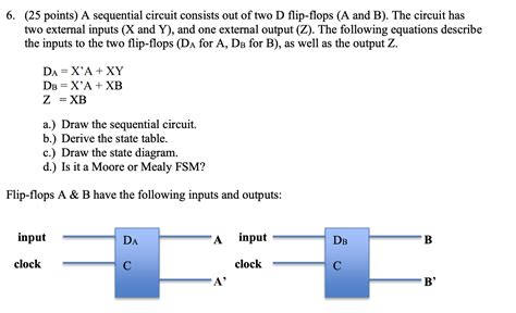 Solved A Sequential Circuit Consists Of Two D Flip Flops A