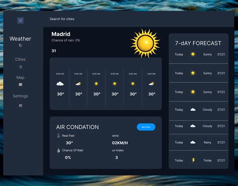 Weather Dashboard Ui Design Behance