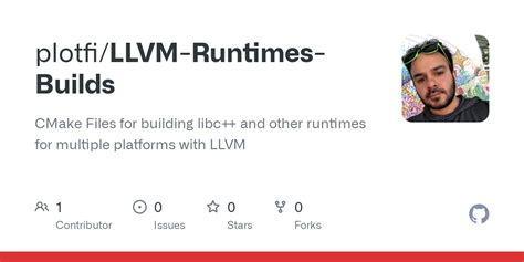 Github Plotfillvm Runtimes Builds Cmake Files For Building Libc