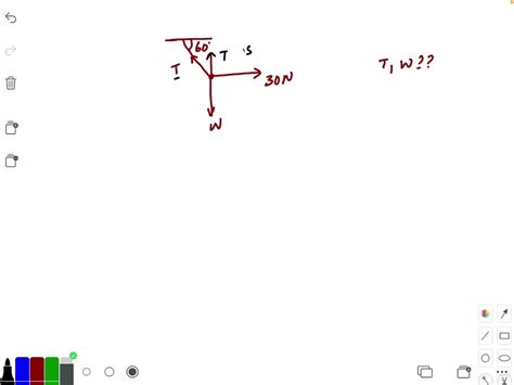 solved a light elastic string of unstretched length a and modulus of