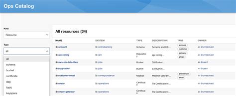 Backstage Ops Catalog