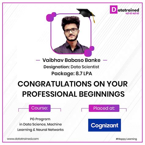 Datatrained On Linkedin Placement Datascience Onlinedatascience Datasciencecourse