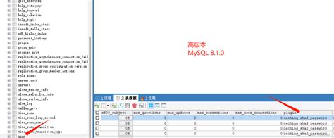 Mysql 问题：设备同时安装运行多个版本mysql服务遇到的一些问题以及处理方式，错误号码2058 Plugin Cachingsha2password Could Not Be