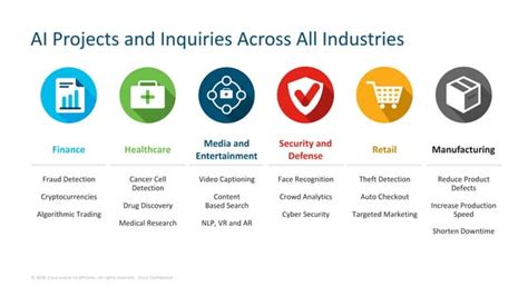 How To Build Containerized Architectures For Deep Learning Data Festival 2019 Munich Ppt