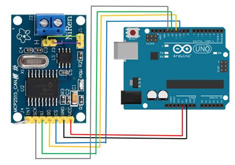 Menggunakan Canbus Dalam Proyek Embedded System Berbasis Arduino